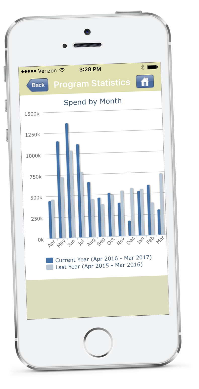 Employee Relocation and Mobility Services | NuCompass Mobility