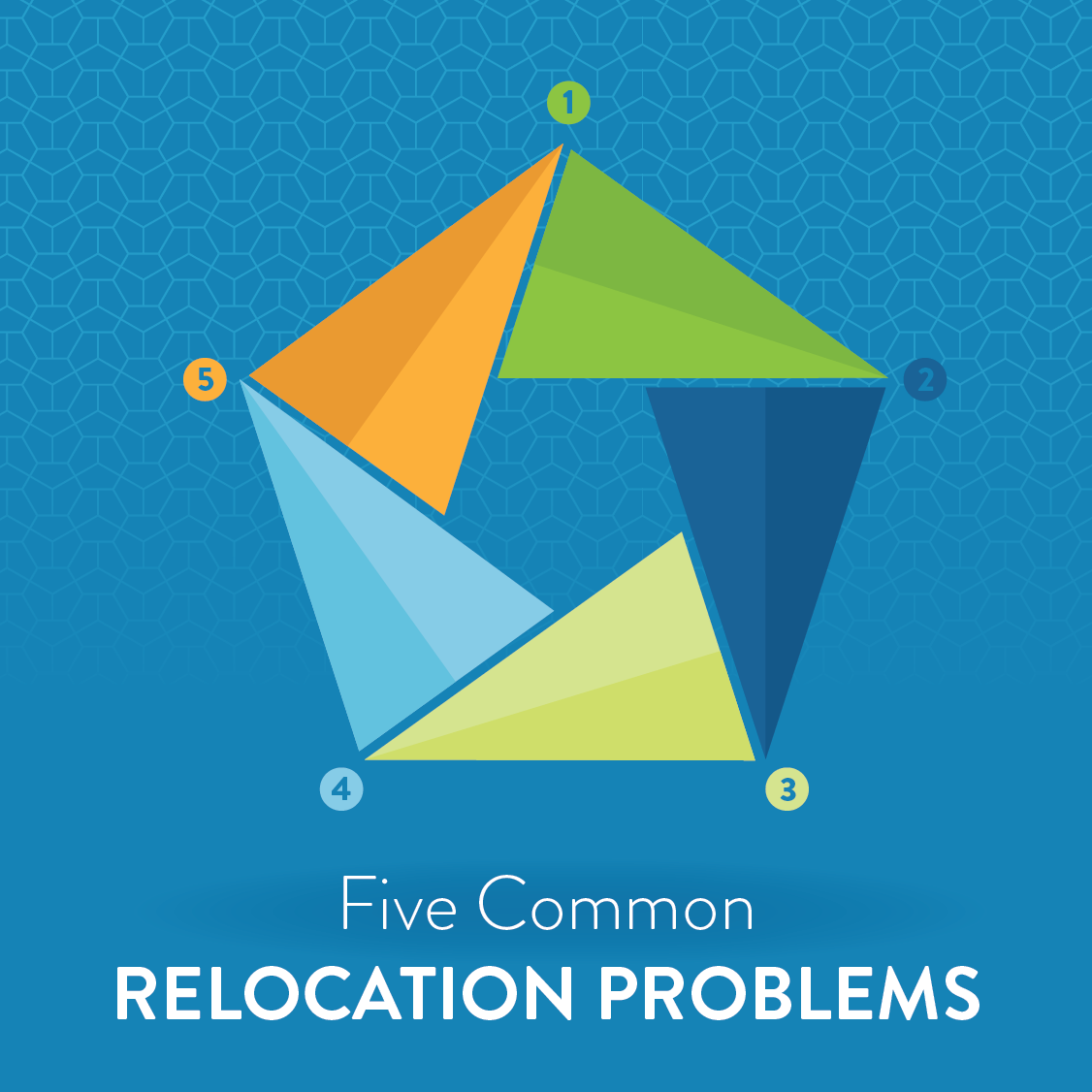 Five Common Relocation Problems - NuCompass Mobility